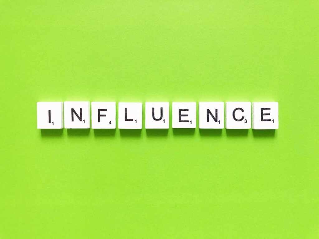 Types of Social Media Influencers: Mega, Macro, Micro, and Nano ...